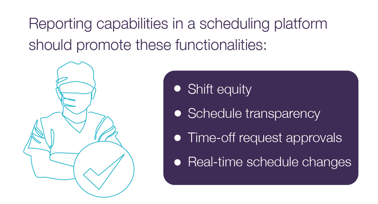 Battle Resident Burnout With Better Scheduling Software